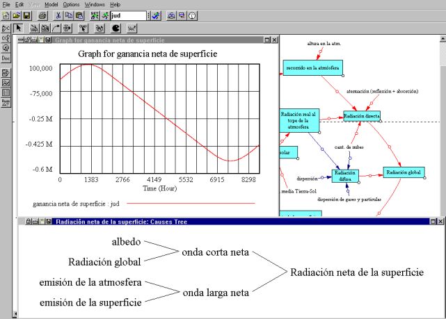 CALMET 99 Simulation Software Presentation